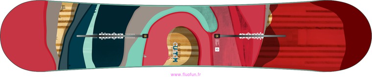 Burton - Custom FV 2016