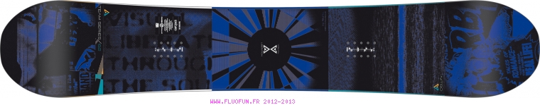 Nitro - Team Series 2013