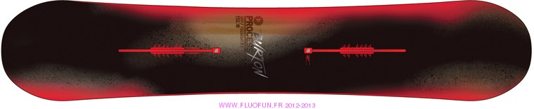 Burton - Process 2013